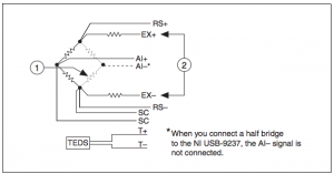 Using the NI-9237 C-Series Wheatstone Bridge Module – alexw